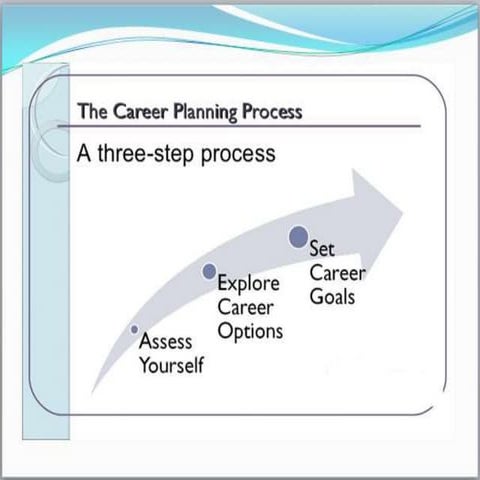 Careers after 10+2 | PPTX | College Education | Education