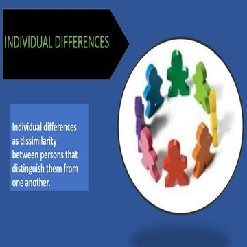 Presentation on individual differences | PPT