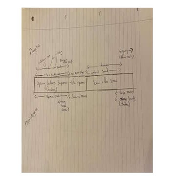 Film evaluation | DOCX