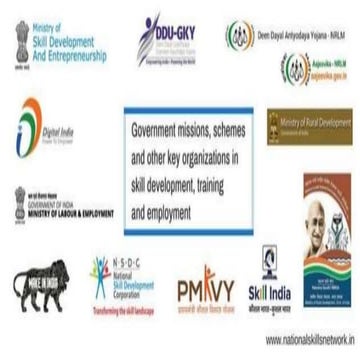 Government Schemes to Promote Entrepreneurial Development in India | PPTX