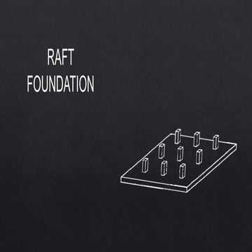 Raft Foundation | PPTX