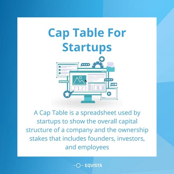 Importance of Waterfall Analysis for VC Investment | PDF
