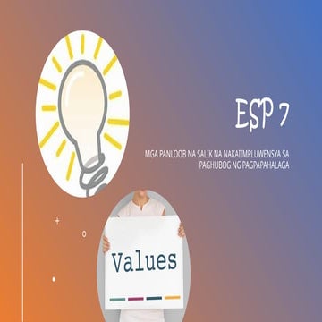 Presentation 13 ESP VALUES 7 QUIZ MGA PAGPAPAHALAGA.pptx