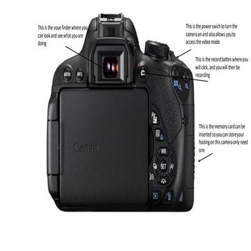 Presentation15 | PDF | Cameras and Camcorders | Consumer Electronics