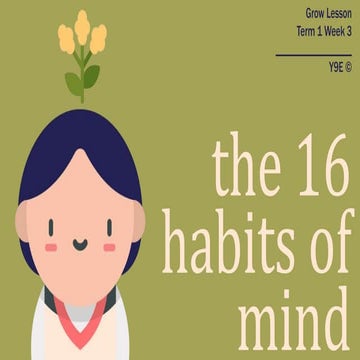 Presentation_16 Habits of Mind Wk 3 and 4.pptx