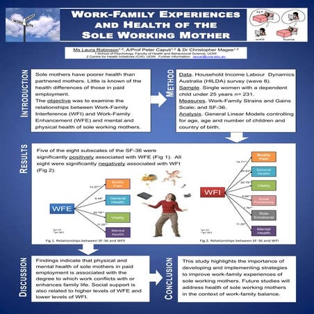 Gordons 11-functional-health-patterns | DOC