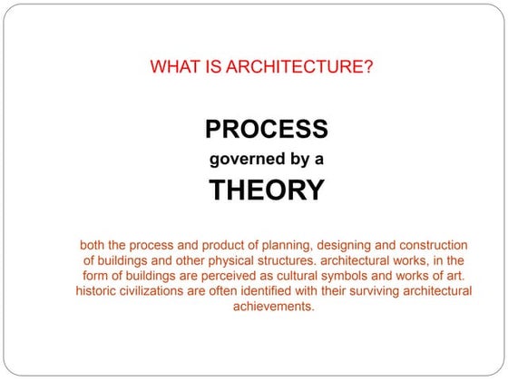 Modern Architecture History | PPT