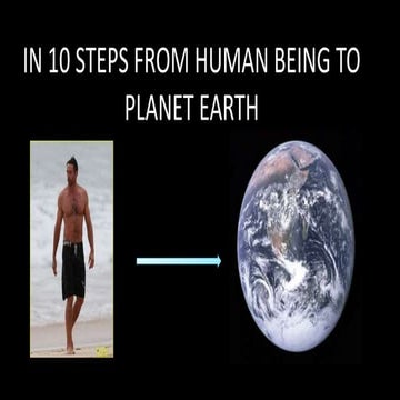 Comparing the size of the human being to the known Universe | PPTX