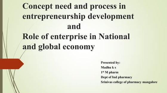 Entrepreneurship PPT | PPT