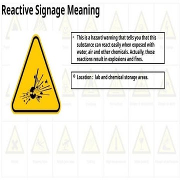 Safety signs to know, better avoid the danger | PPTX