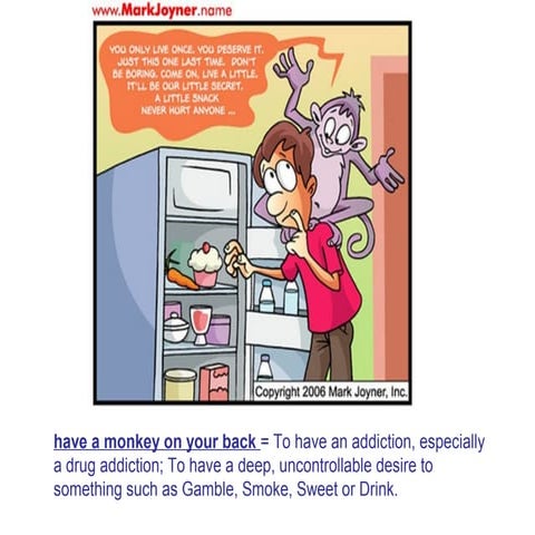 Presentation1 idioms | PPT