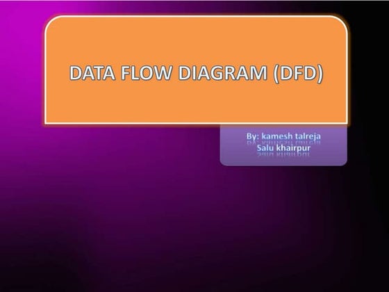 DFD (DATA FLOW DIAGRAM) | PPTX | Computing | Technology & Computing