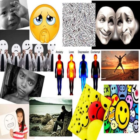 Emotions mood board | PPT