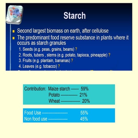 Presentation of starch for b. Tech students.ppt