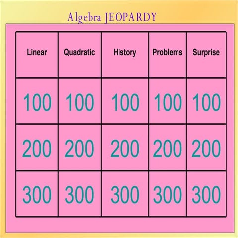 Jeopardy | PPT