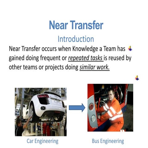 Knowledge Transfer Strategies: Near Transfer | PDF