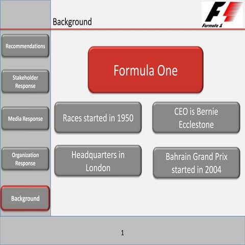 Presentation2 | PPTX