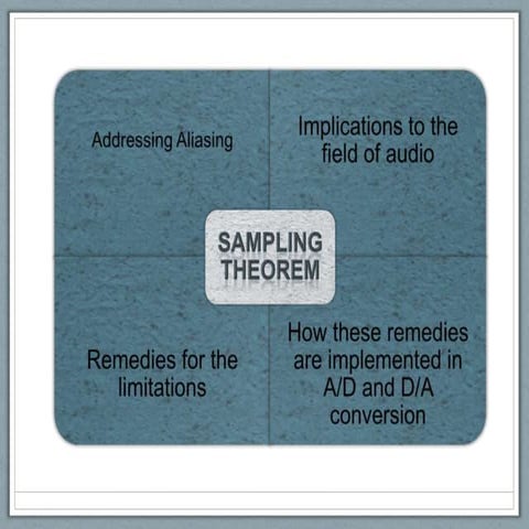 Sampling theorem | PPTX