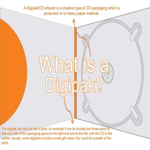What is a Digipak? | PPTX