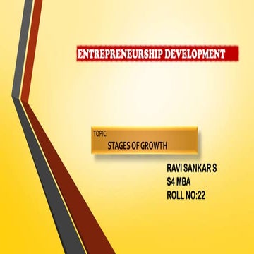 ENTREPRENEURSHIP DEVELOPMENT | PPT