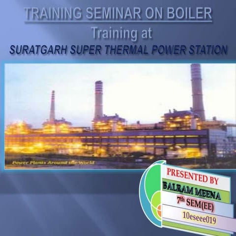 Presentation on Boiler | PPT | Free Download