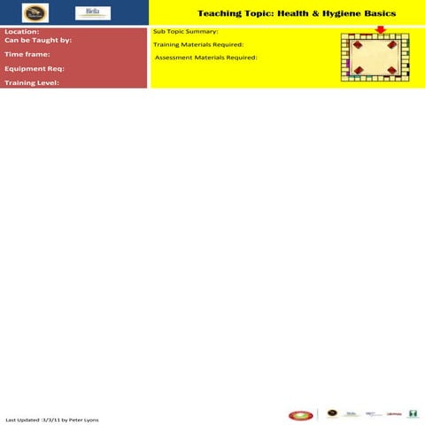 Trainers quick reference sheets | PDF