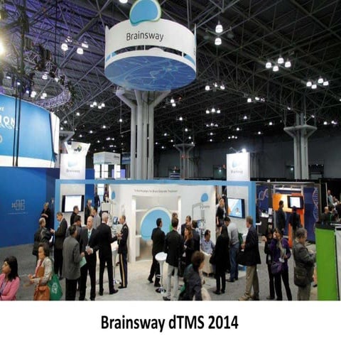 Brainsway TMS Clinical Society | PPTX