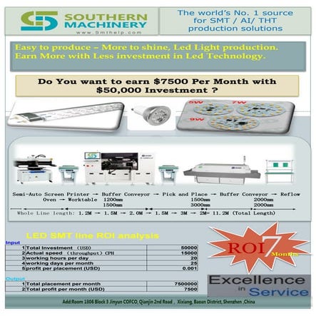 LED SMT LINE ROI ANALYSIS | PDF