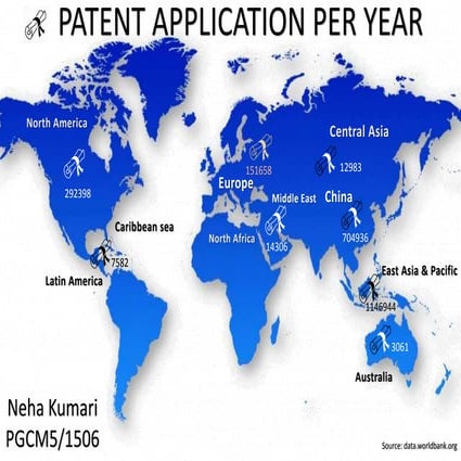 infographic of patent issued all over continent | PPT