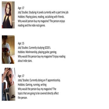 Reader profiles | PPTX