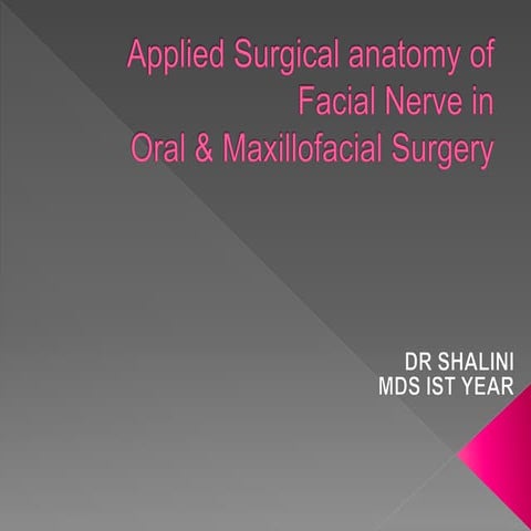 Superficial Musculo Aponeurotic System(SMAS) | PPTX