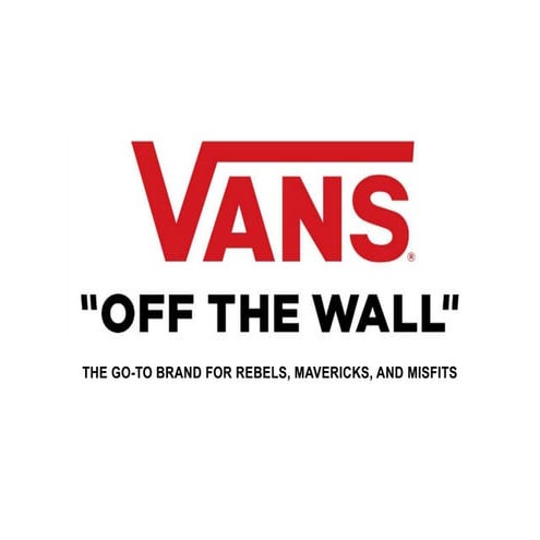 VANS DIRECT MAIL CAMPAIGN | PPTX