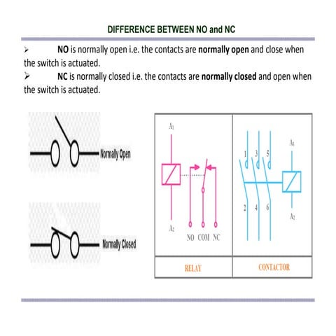 Basic of CNC Maintenance | PPTX