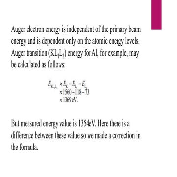 auger electron spectroscopy (AES) | PPTX
