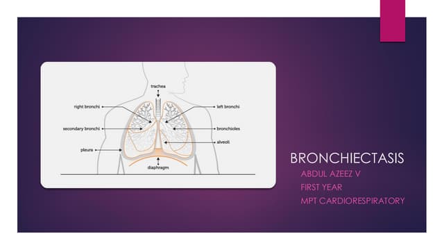 Pathological anatomy of chronic bronchitis, bronchiectasis..pptx