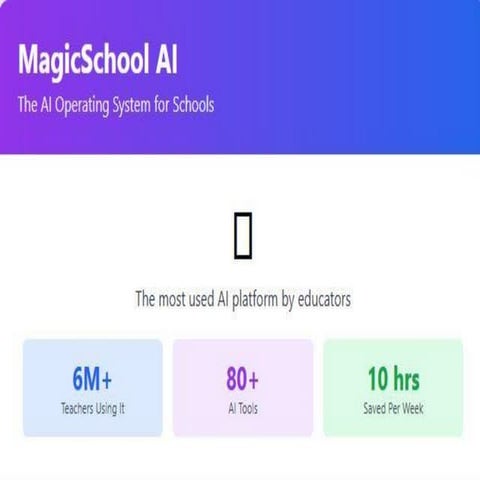 Magic School AI Review 2025: Features, Benefits, Case Studies & Pricing ...