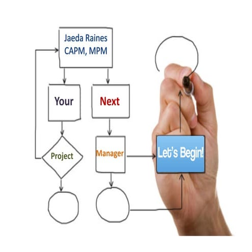 Presentation2015 | PPT