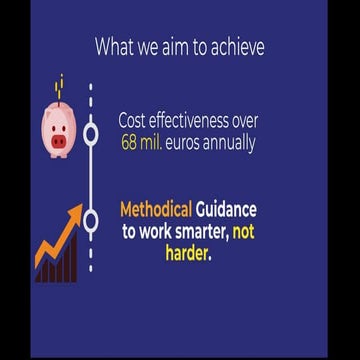 Digital Transformation of Government Communication Systems | PPTX