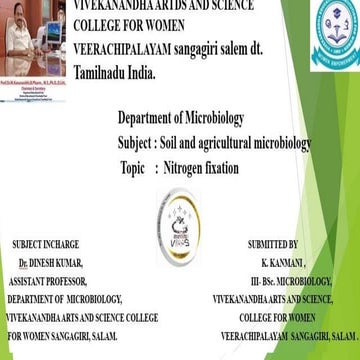 pBR 322 plasmid. Microbial biotechnology | PPTX