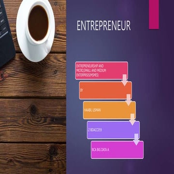 Presentation 29.pptx