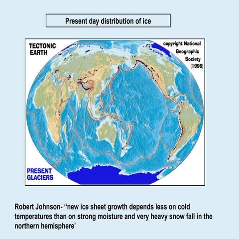 Water cycle and weather | PPTX