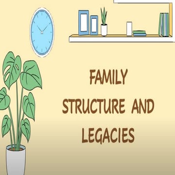 Presentation2 module 4Family Structures & Legacies.pptx