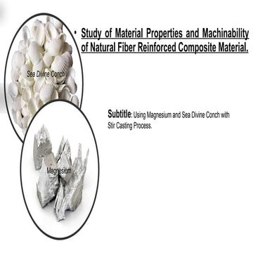 Natural particle reinforced composite.pptx