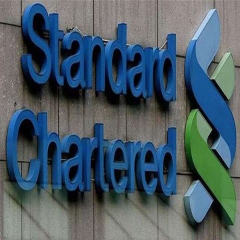 standard chartered bank Employees motivation by AARKS | PPTX