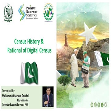 Presentation: history of census (PBS).ppsx