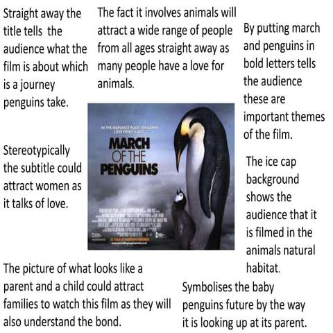 March of the penguins | PPTX