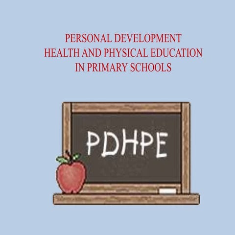 PDHPE Slideshow | PPT