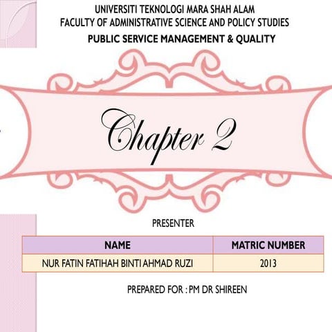 Chapter 2 Understanding Service (Public) | PPTX