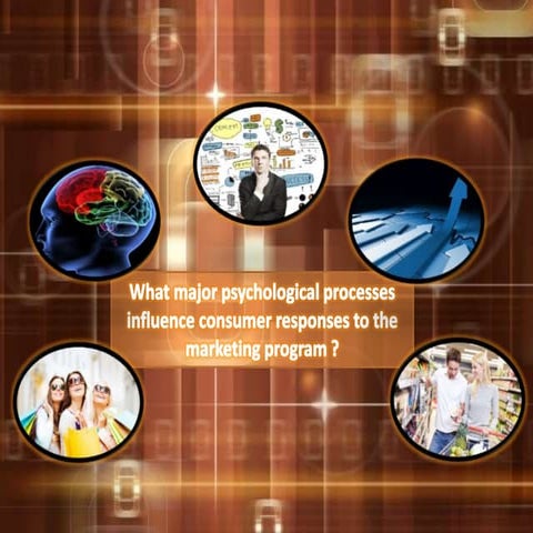 Motivation research | PPT