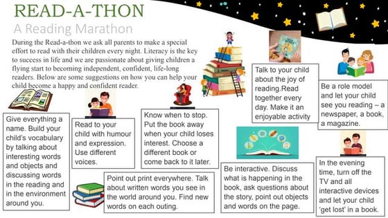 The Acronym of READING: reading with your child | PPT